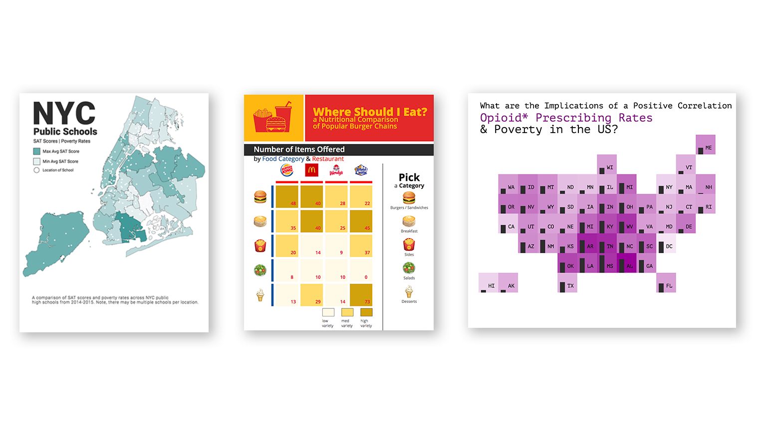 Cynthia Yue - UX Designer